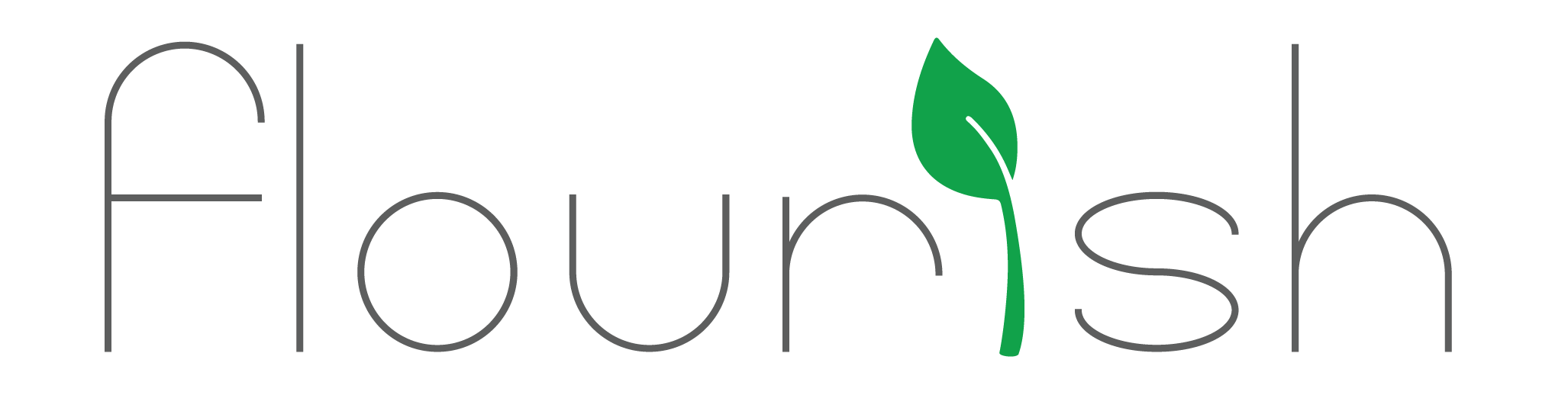 Your Cart | Flourish Demo Retail - Flagship Store (Rec)